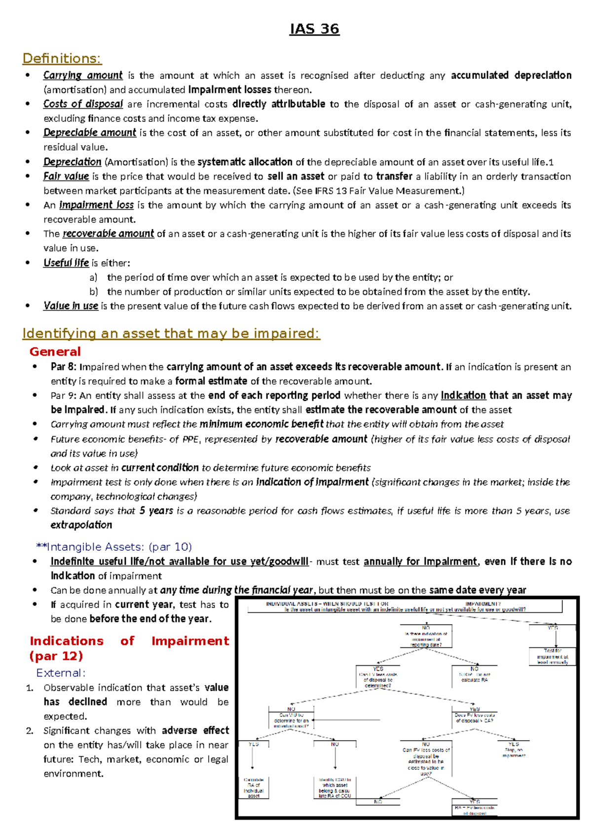 IAS 36 - Impairment of Assets: Key Definitions and Guidelines - Studocu
