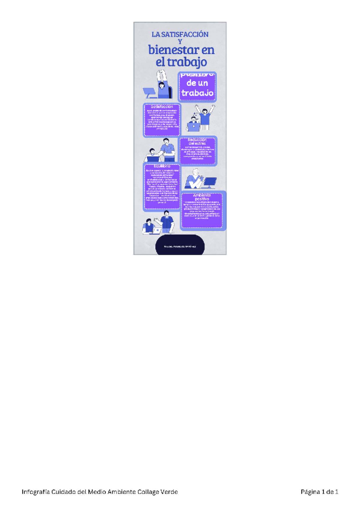 Infografía sobre la Satisfacción y Bienestar Laboral 20260111 - Studocu