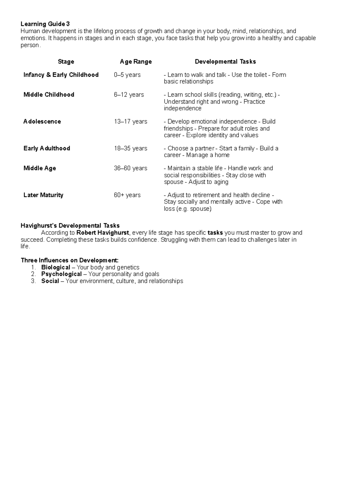 Personal Development - Learning Lecture Notes (PD 101) - Studocu