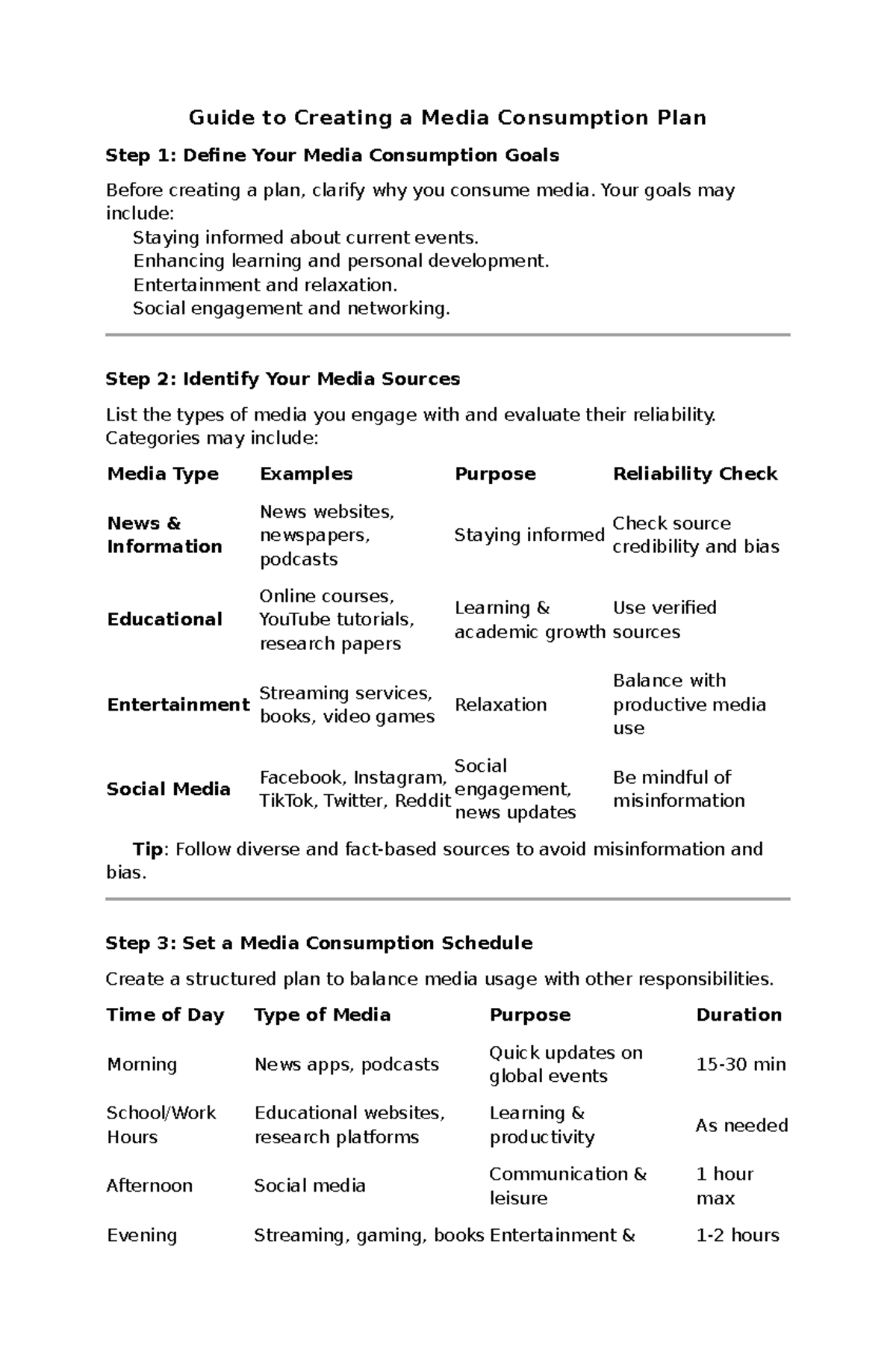 Media Consumption Plan: Goals, Sources, and Healthy Habits - Studocu