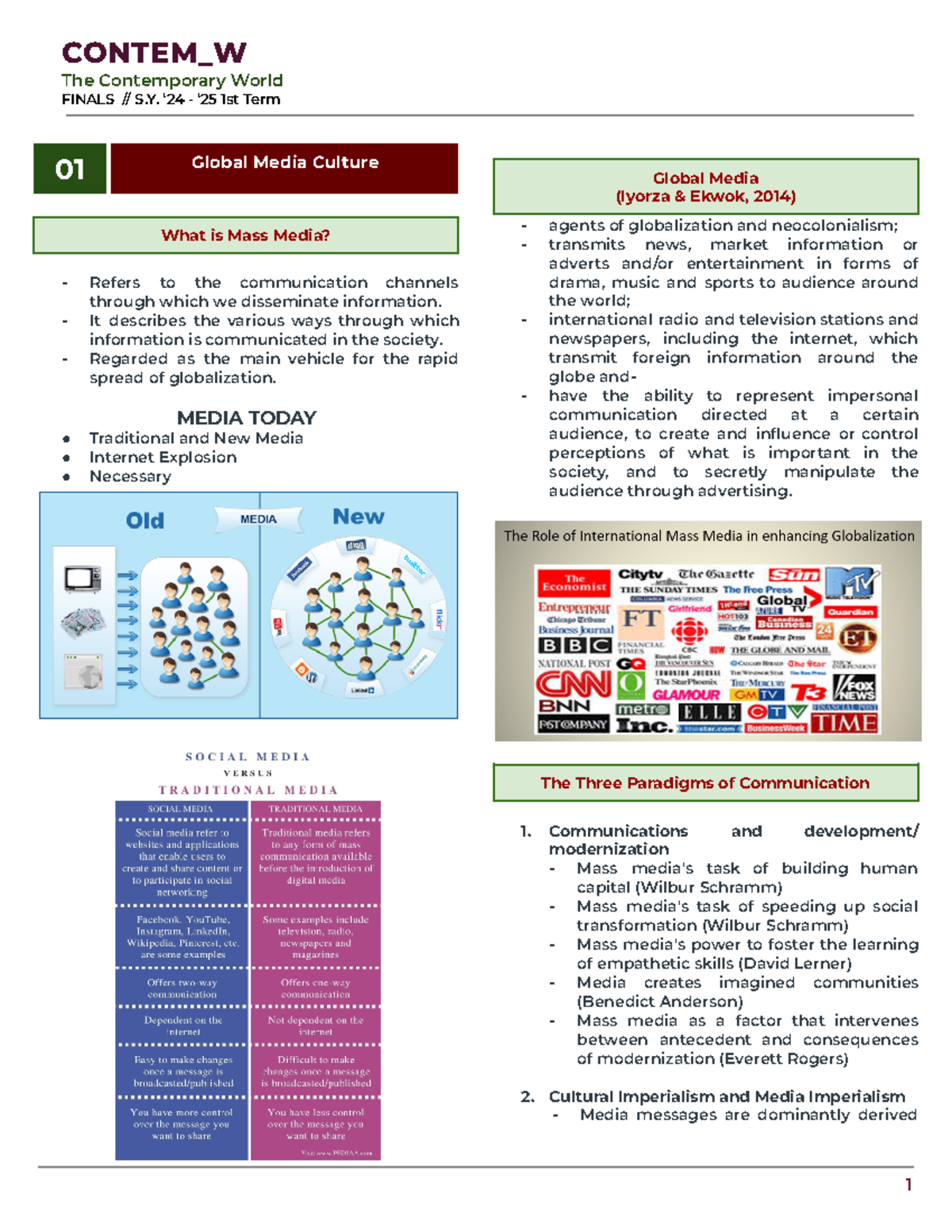 Contem W - Finals - lecture notes - The Contemporary World FINALS // S ...