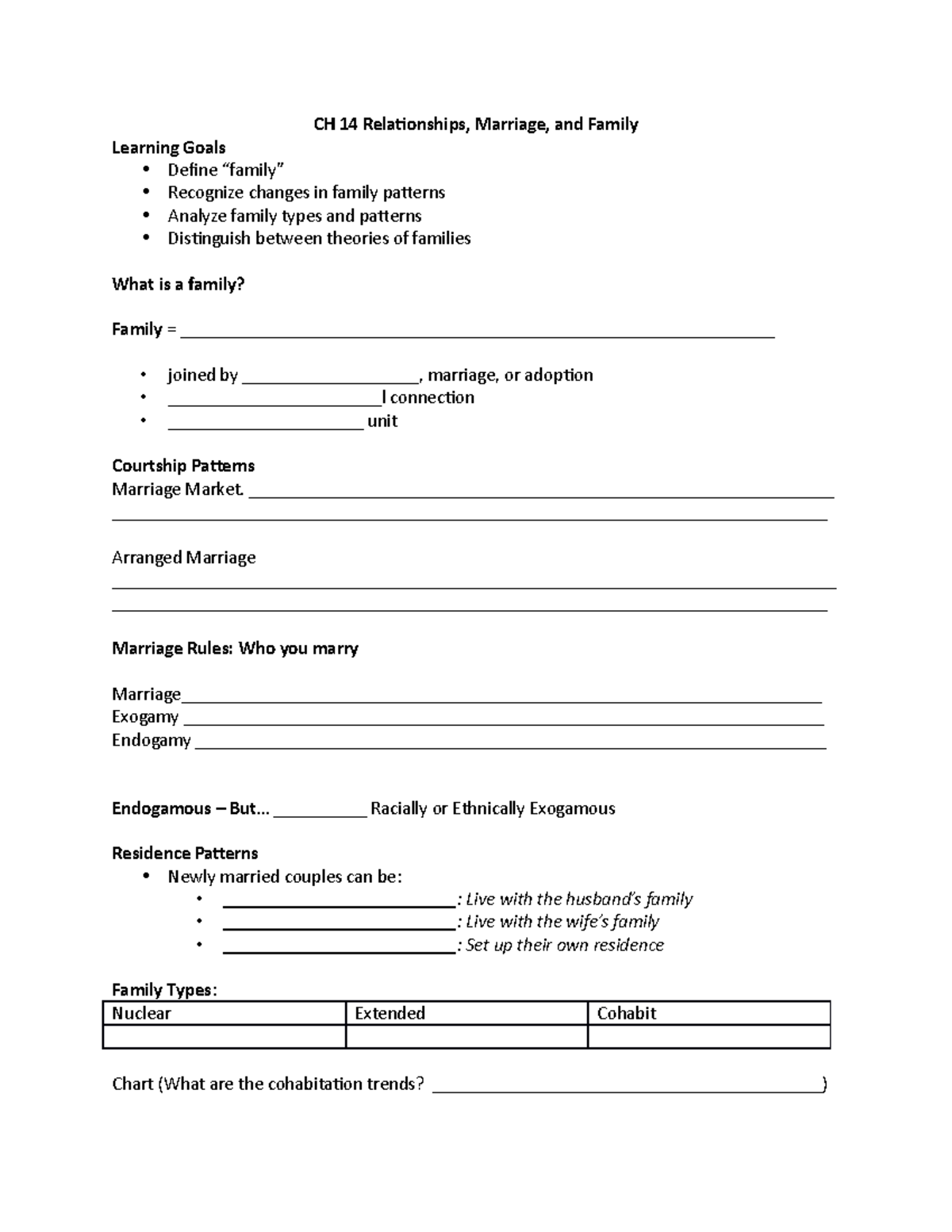 Sociology 3e - Course Outline CH 14 Marriage - CH 14 Relationships ...