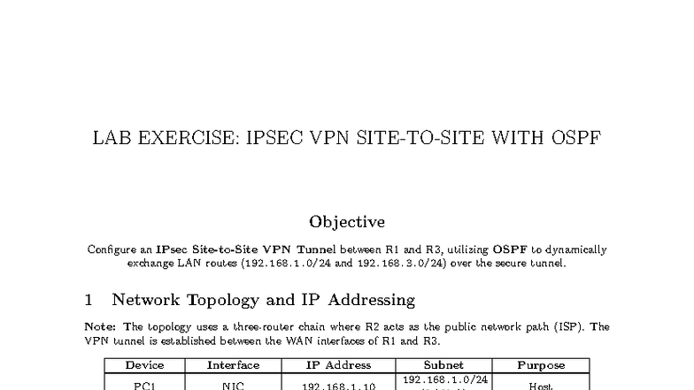 LAB EXERCISE: CONFIGURING IPSEC VPN WITH OSPF - Studocu