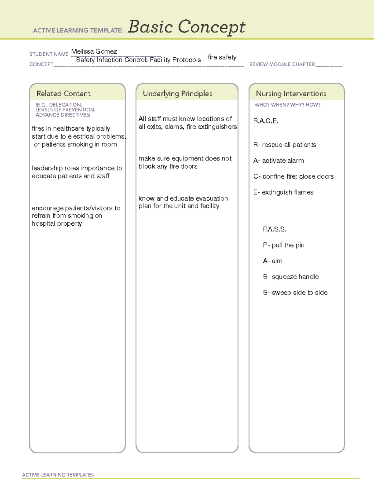 ACTIVE LEARNING TEMPLATE: Fire Safety Protocols in Healthcare - Studocu
