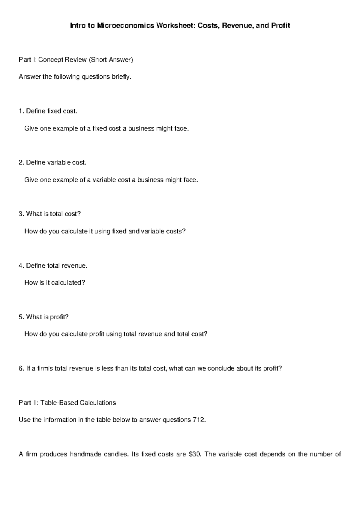Intro to Microeconomics Worksheet: Costs, Revenue & Profit Analysis ...