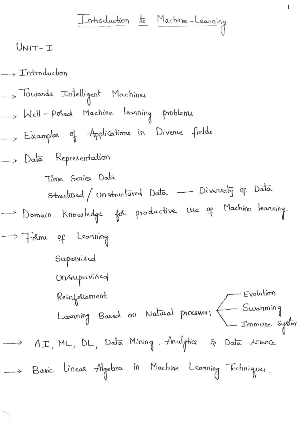 Unit1 IML - summarize the pdf - 1 Introduction to Machine I ...
