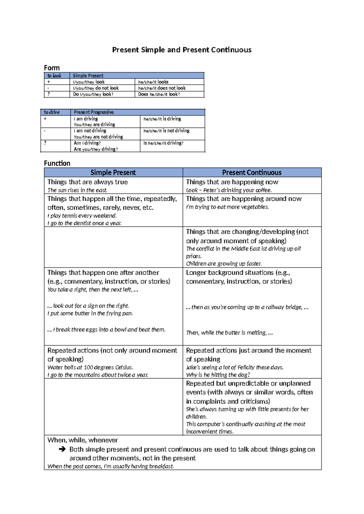 Present Simple and Continuous Forms: A Comprehensive Guide - Studocu
