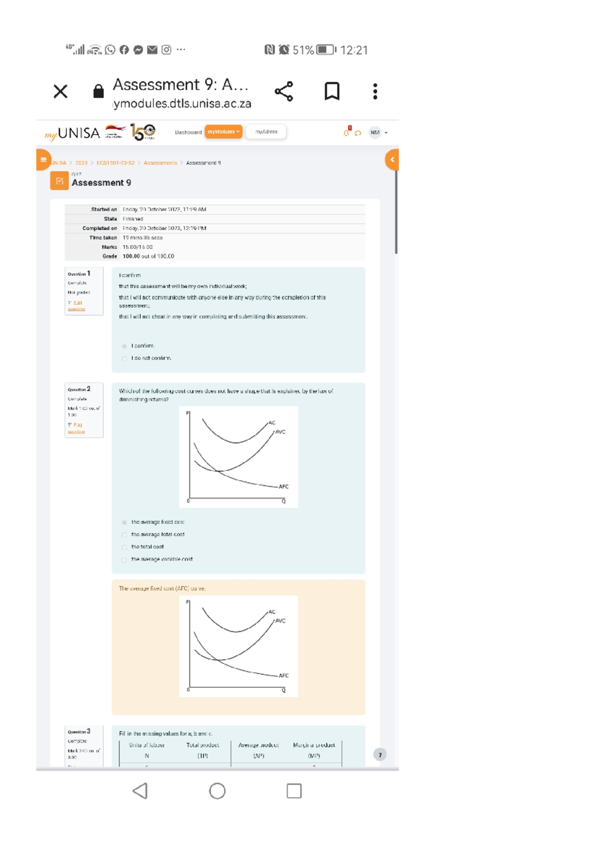 Assignment 9 Ecs1501 S2 23 Ecs1501 Studocu