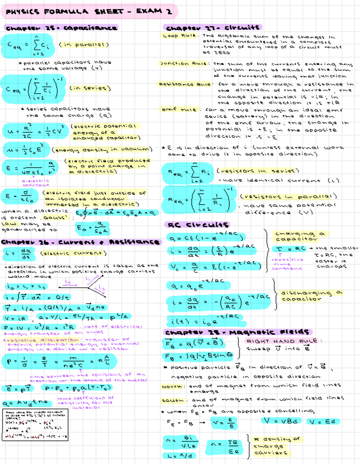 Exam 2 - Formula Sheet - PHYSICS FORMULA SHEET - EXAM 2 Chapter 25 - capacitance Chapter 27 ...