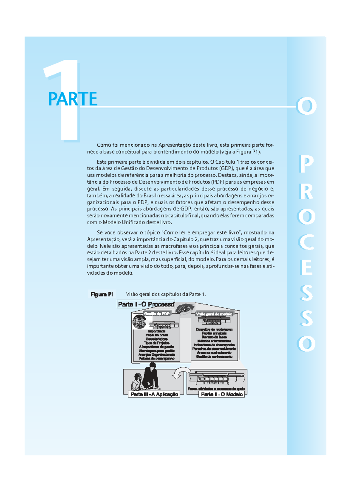 Gestão do Processo de Desenvolvimento de Produtos - GDP 2023: Parte 1 ...