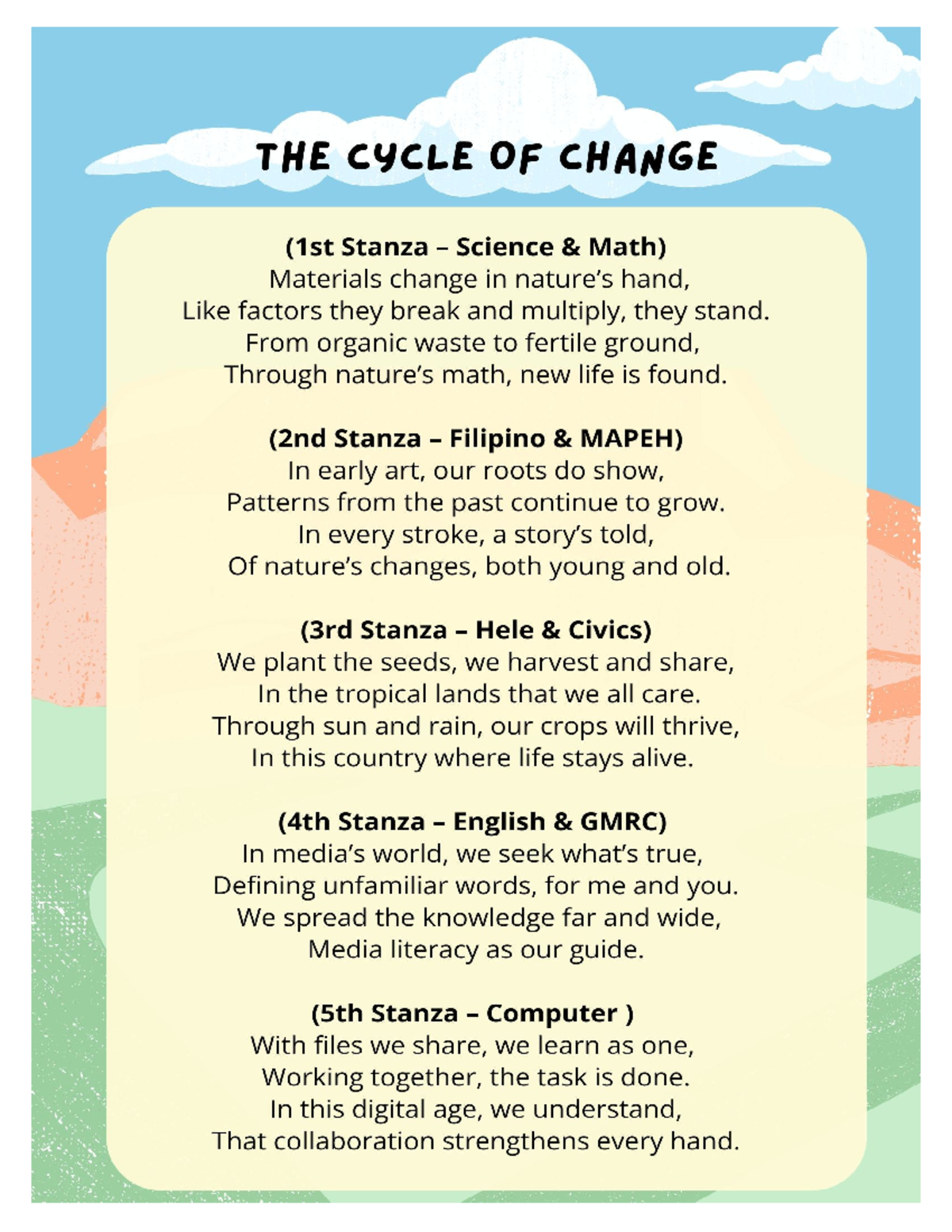 THE Cycle OF Change PBL - Performance Based Assessment Summary - Studocu