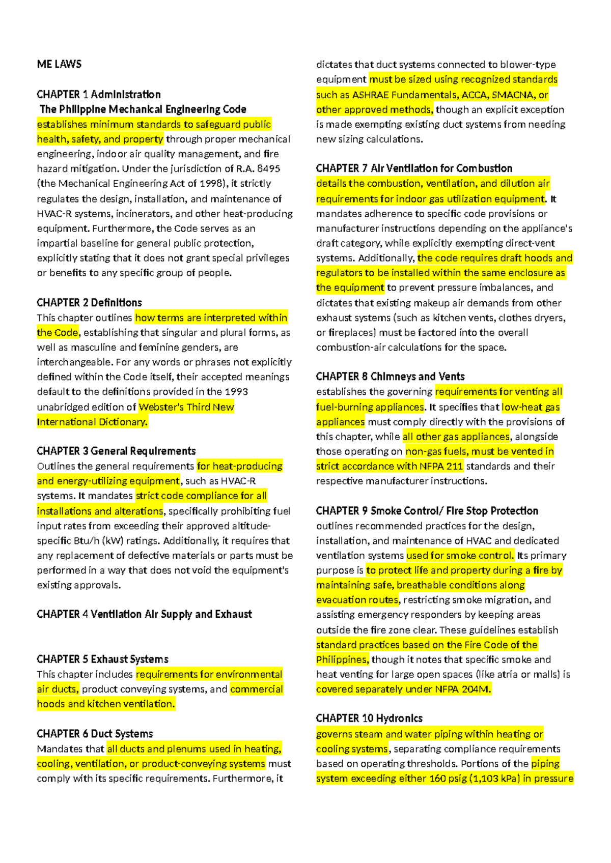 ME LAWS PME Code Overview: Chapters 1-29 Summary - Studocu