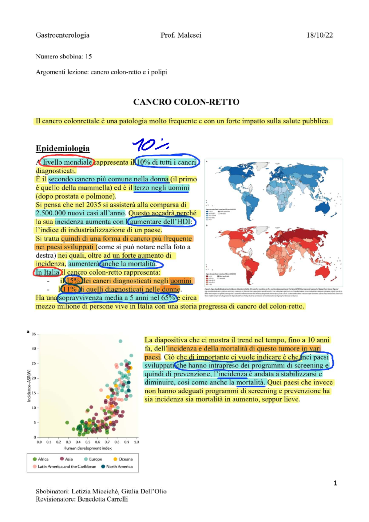 POLIPI INTESTINALI: Classificazione e Sorveglianza per Adenocarcinomi ...