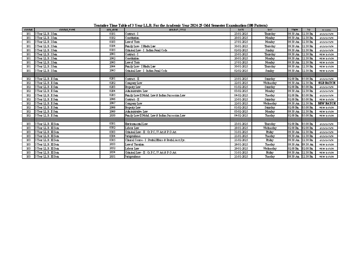 Time Table 2024-25 - notes - ####### COURSE COURSE_NAME SUB_CODE ...