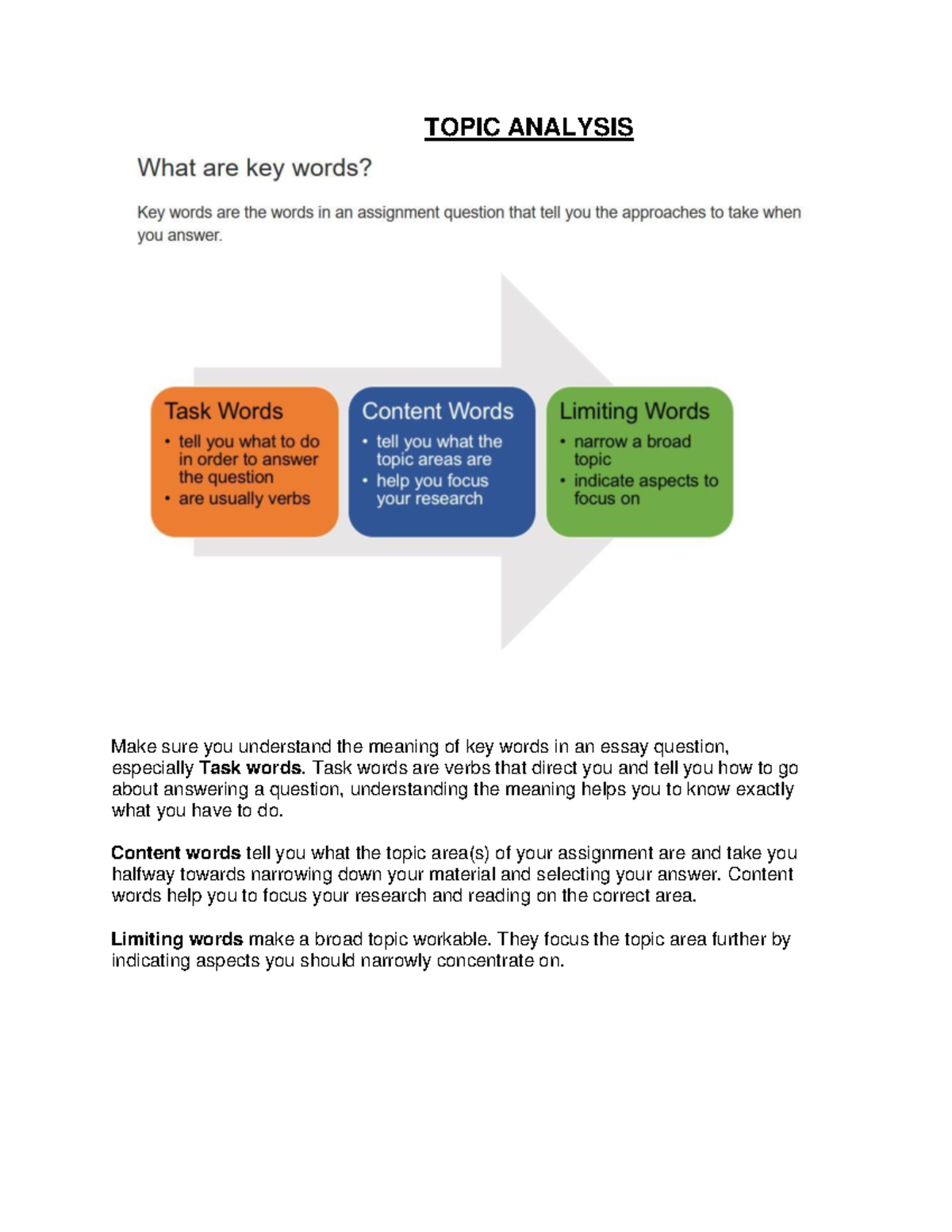 Course Code: ENG101 - Topic Analysis and Action Words Guide - Studocu