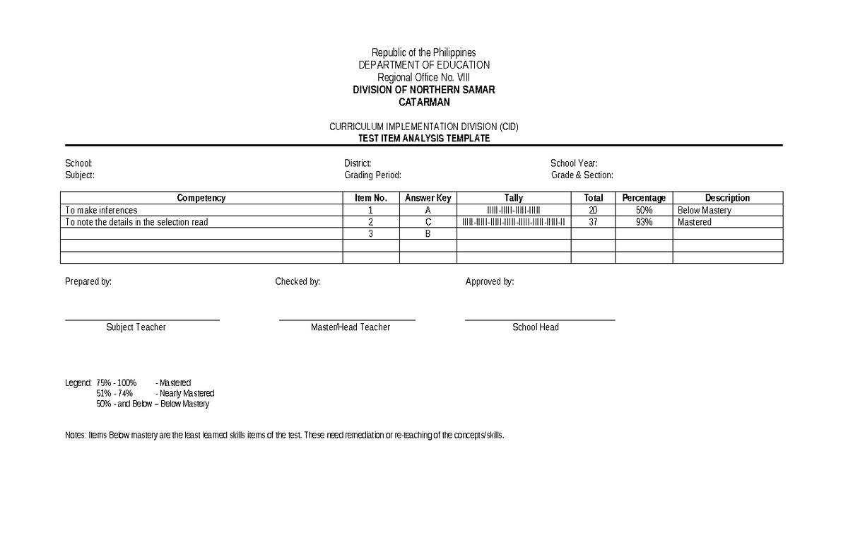 Test Item Analysis Template - Philippines DepEd Curriculum ...