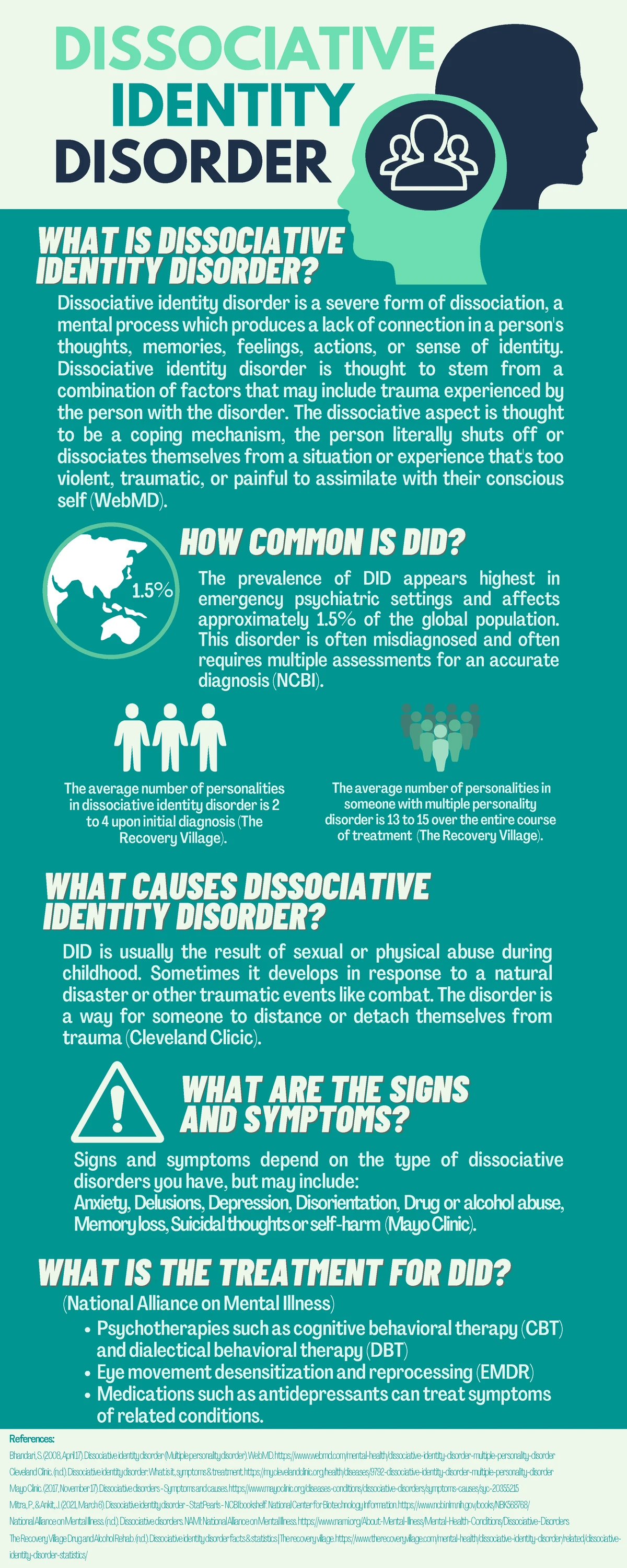 Tips and Advice to Pass the Psych ometrician Board Exam ...