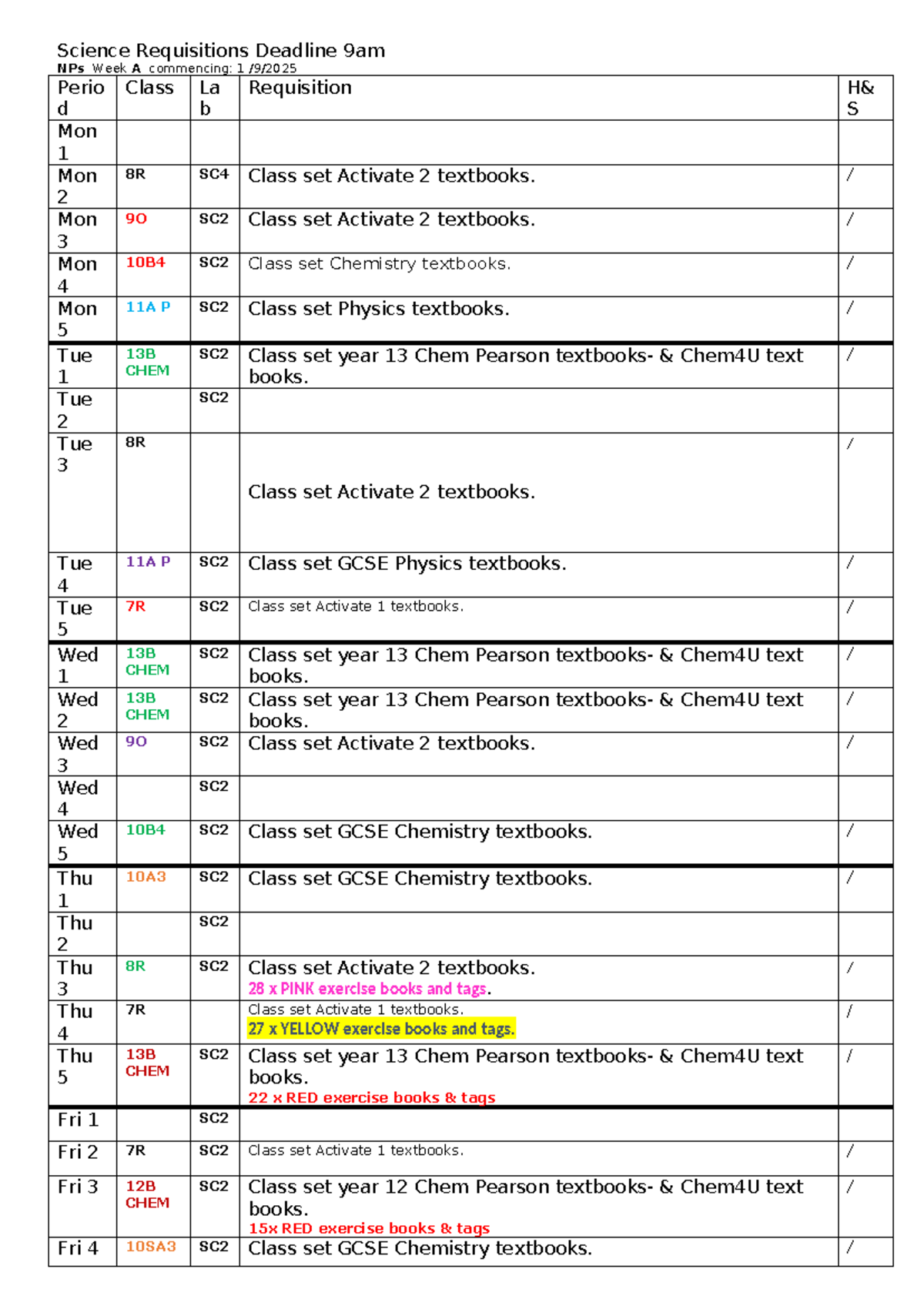 Science Requisitions Deadline 9am NPs Week A - 1st Sept 25 - Studocu