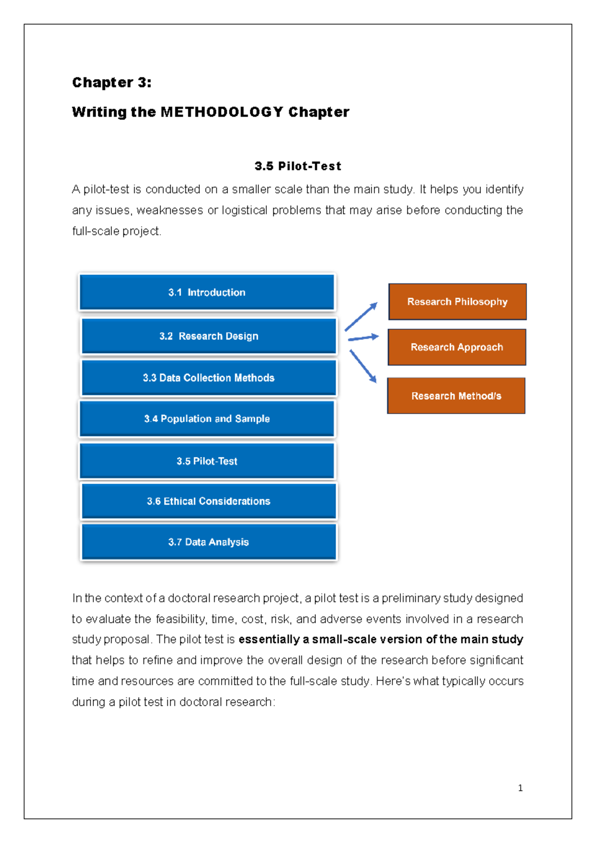 Pilot Testing Methodology in Doctoral Research Projects - Studocu