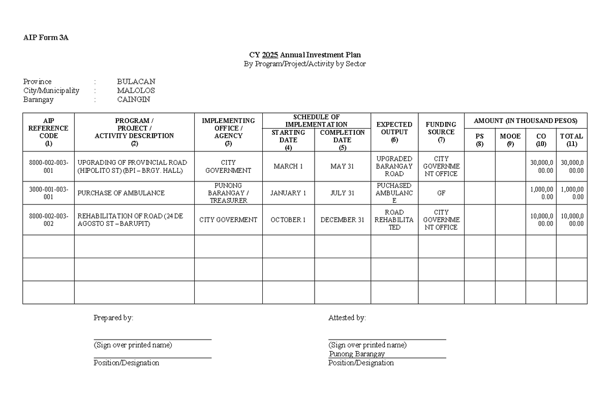 AIP Form for 3 Major Barangay Projects in Bulacan (CY 2025) - Studocu