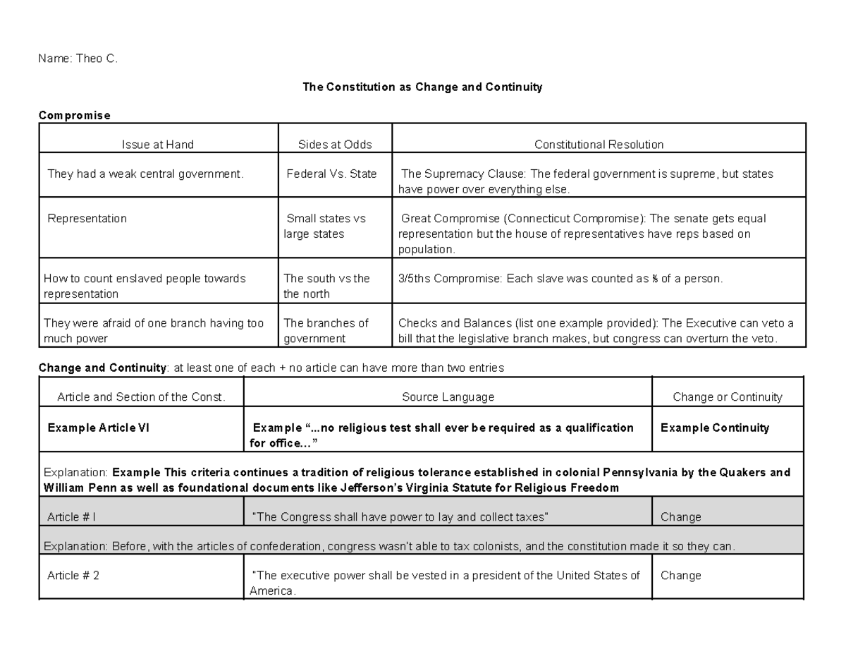 The Constitution as Change and Continuity - Name: Theo C. The ...