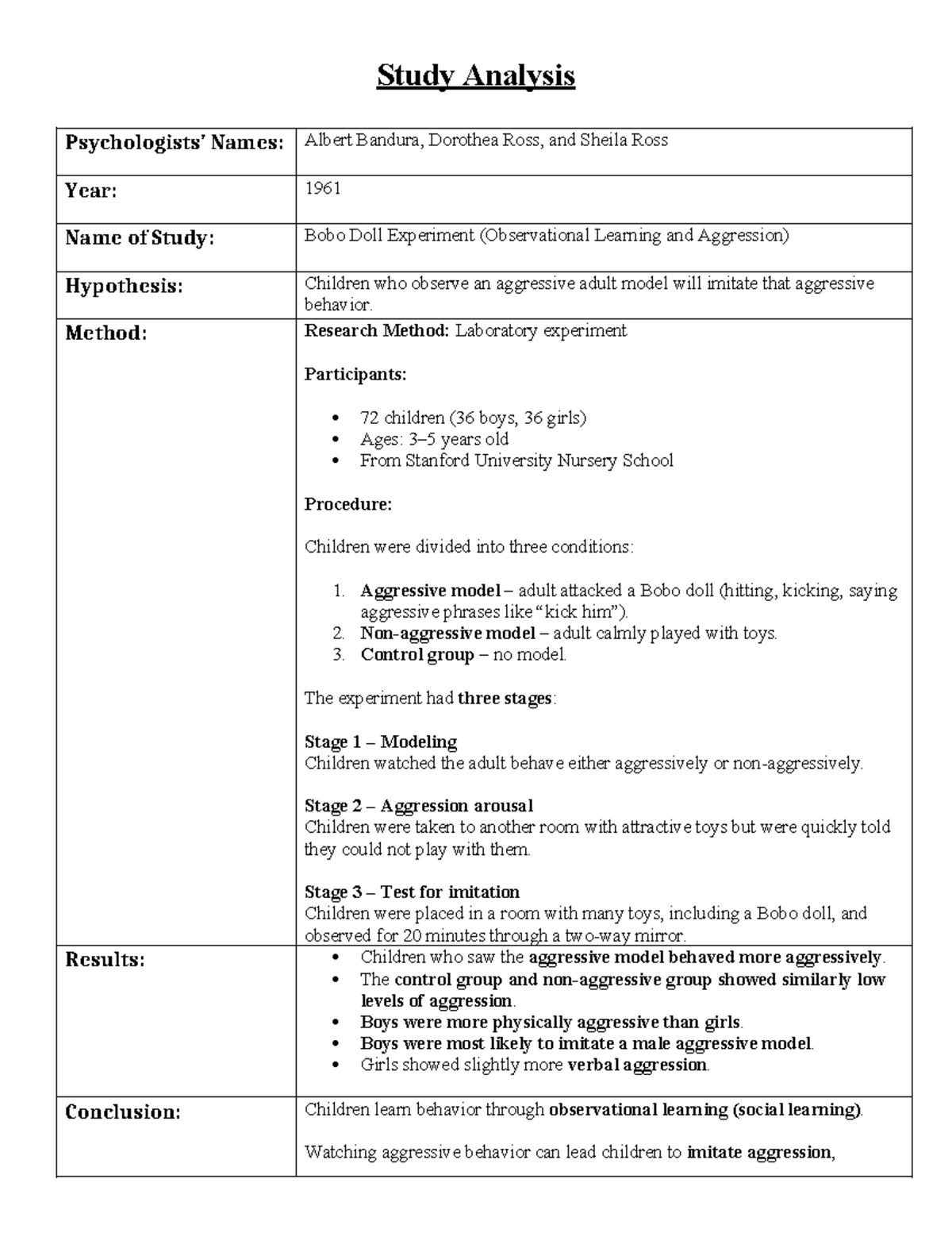 Bobo Doll Experiment Analysis: Bandura & Ross (1961) Study - Studocu