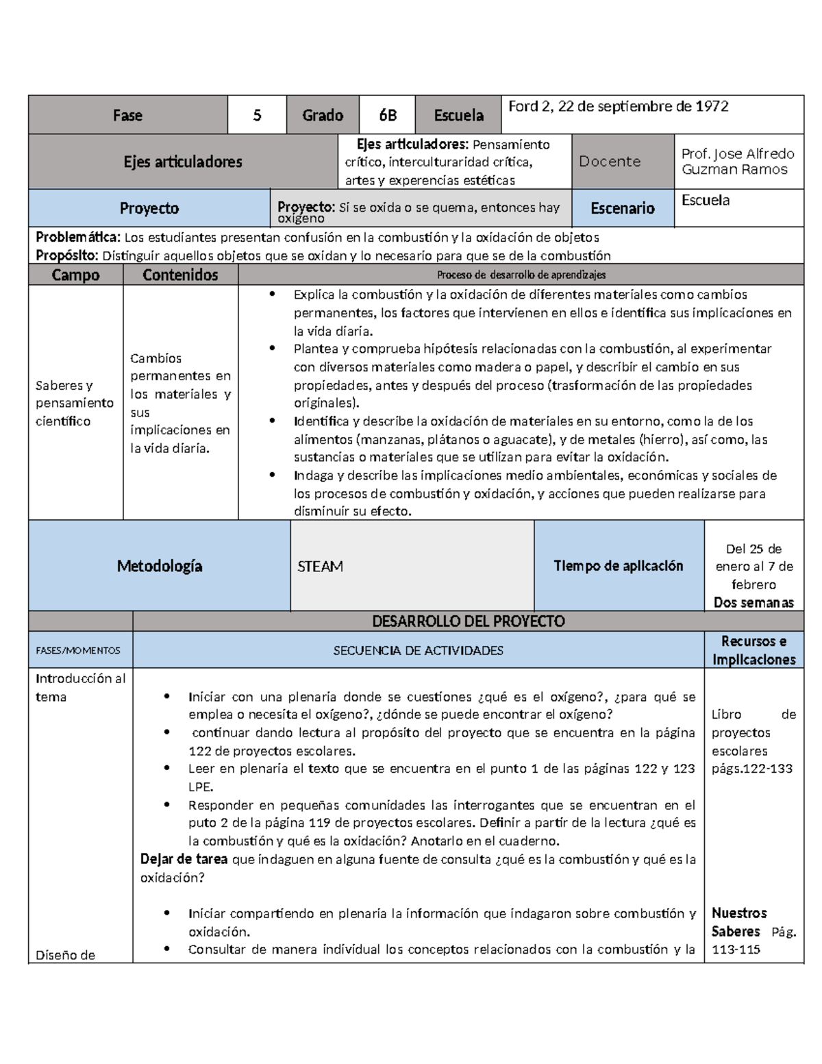 PROY Oxidacion SEM 4 ENE-FEB - Fase 5 Grado 6B Escuela Ford 2, 22 de septiembre de 1972 Ejes ...