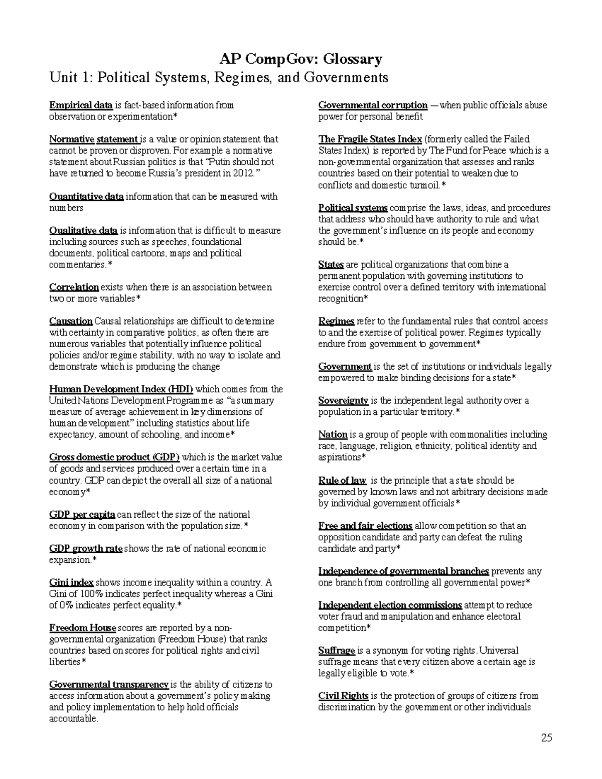 AP CompGov Unit 1: Key Vocabulary Terms and Definitions - Studocu