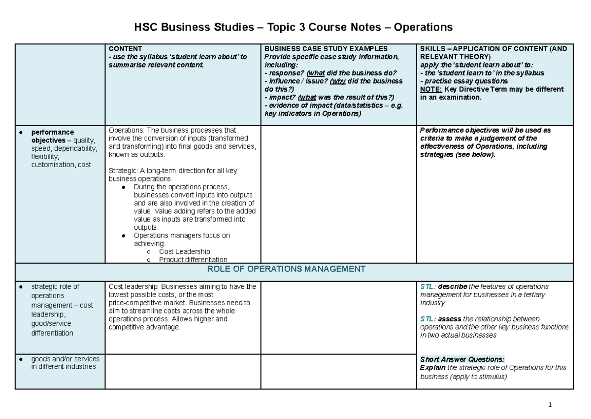 HSC Business Studies Topic 3 Operations - Comprehensive Notes - Studocu