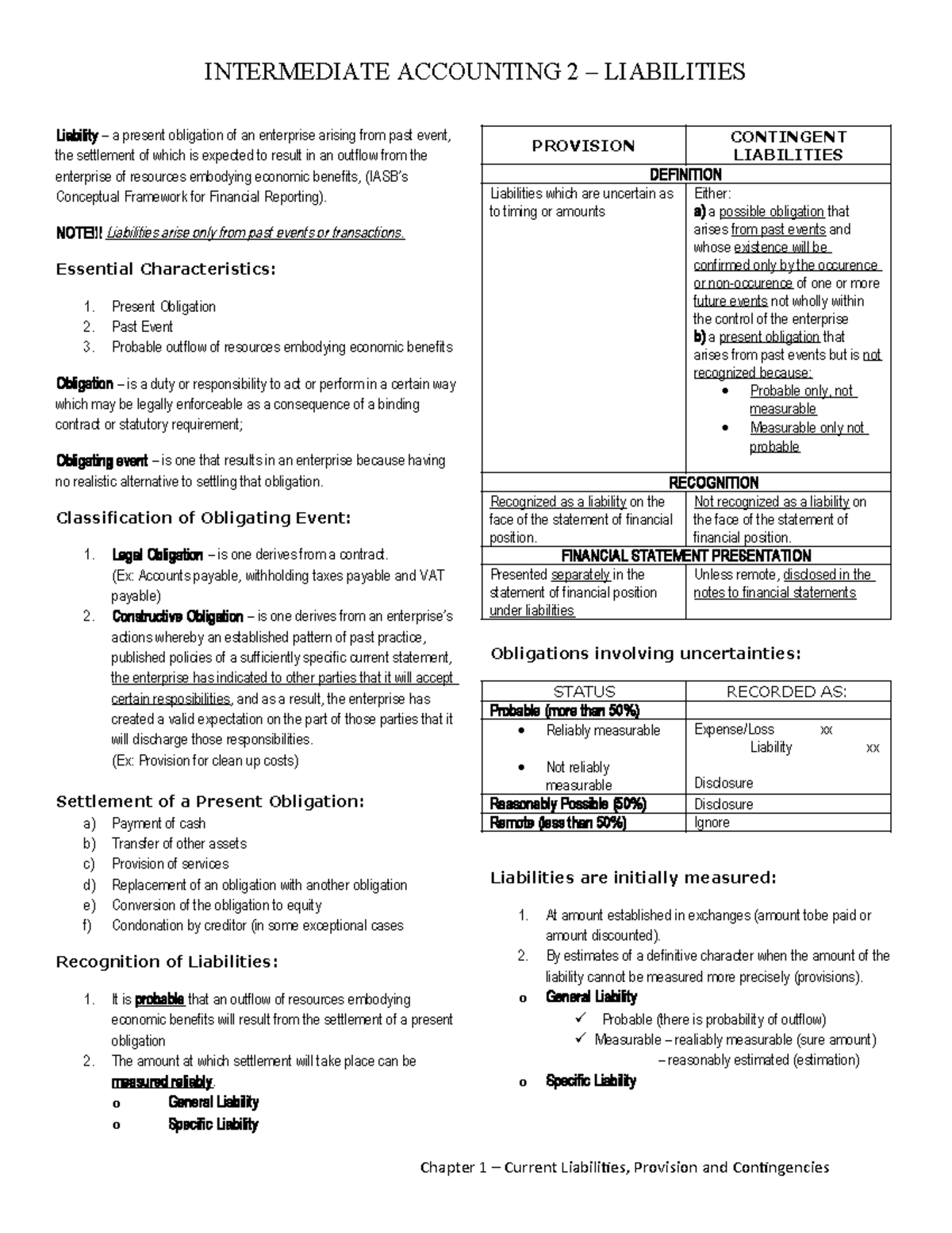 Intermediate Accounting 2: Understanding Liabilities and Their ...