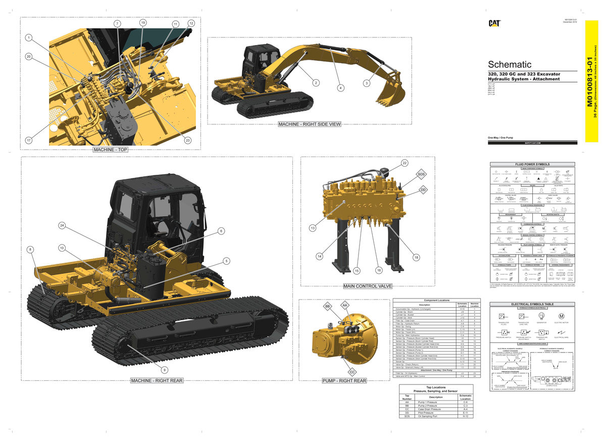 M0100813-1: Excavator Hydraulic System Overview and Symbols - Studocu