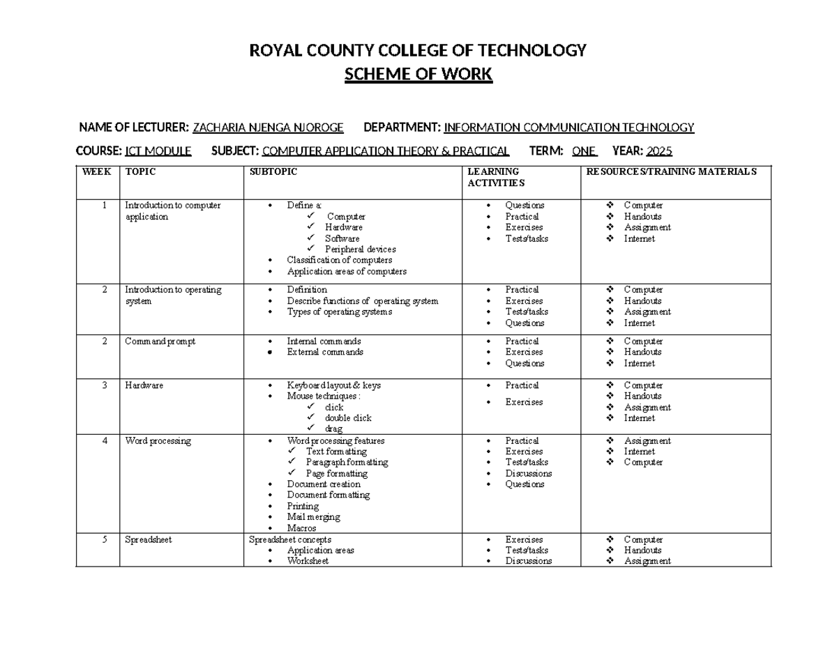 Sample OF Scheme OF WORK - ROYAL COUNTY COLLEGE OF TECHNOLOGY SCHEME OF ...