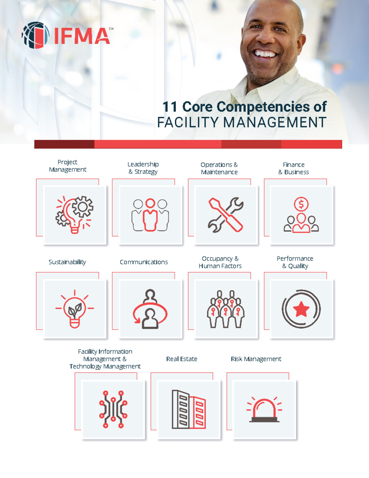 11 Essential Competencies in Facility Management (FM) - Studocu
