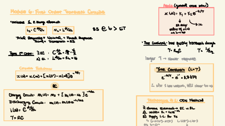 2CI4 Final Exam Study Sheet: First Order Transient Circuits - Studocu