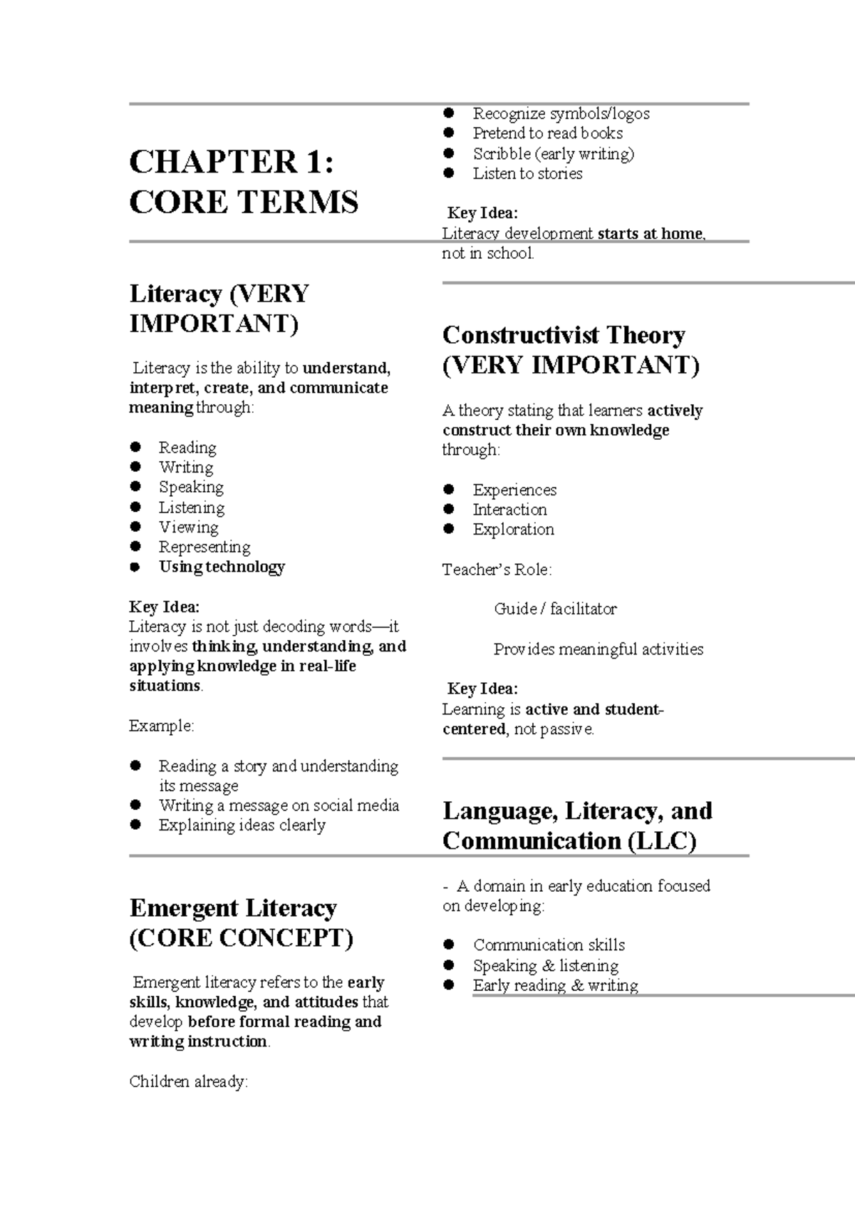 CHAPTER 1-3: CORE TERMS & FOUNDATIONAL SKILLS IN LITERACY - Studocu