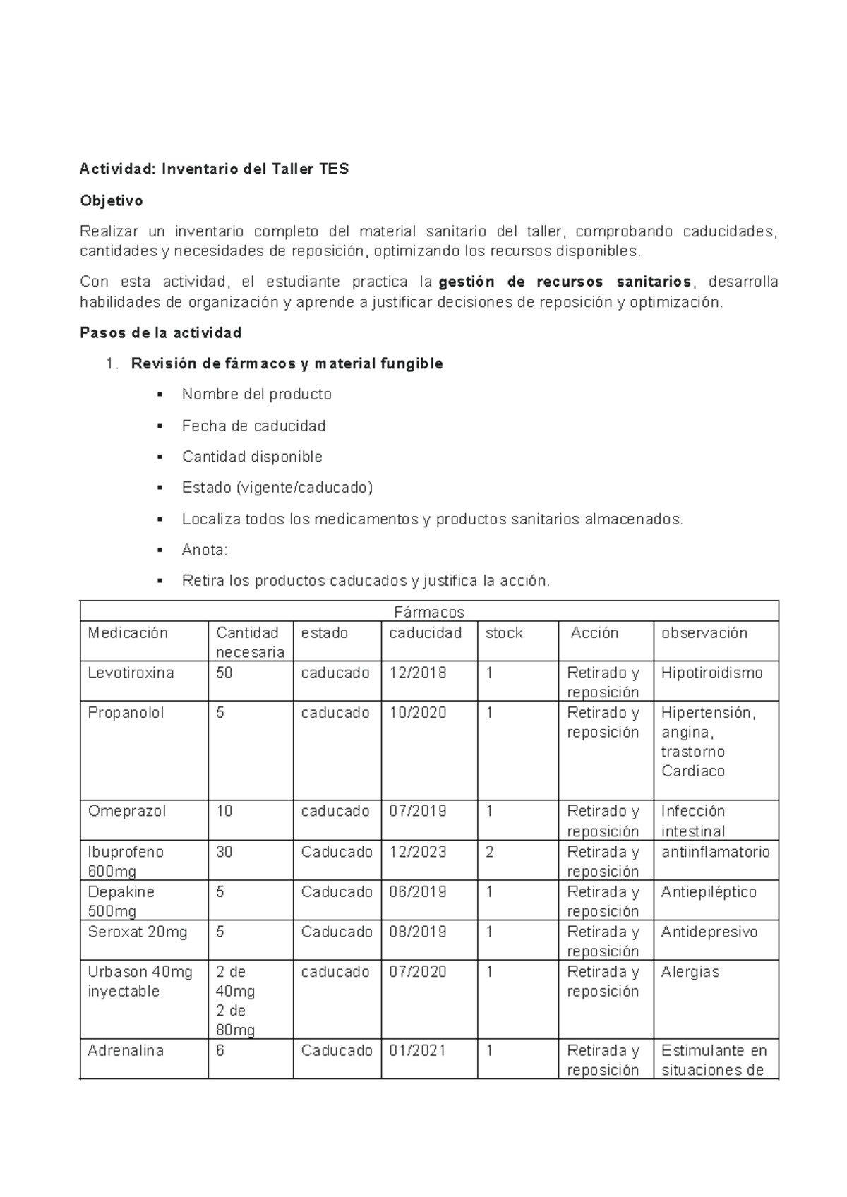Actividad 3: Inventario del Taller TES - Gestión de Recursos Sanitarios ...