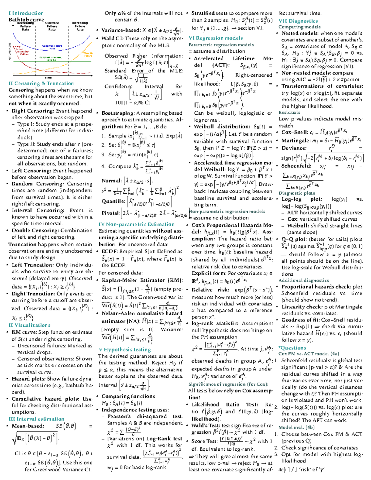 2AMS11 Survival Analysis Cheatsheet: Key Concepts & Techniques ...
