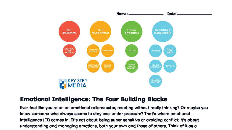 Emotional Intelligence: Understanding the Four Building Blocks - Studocu
