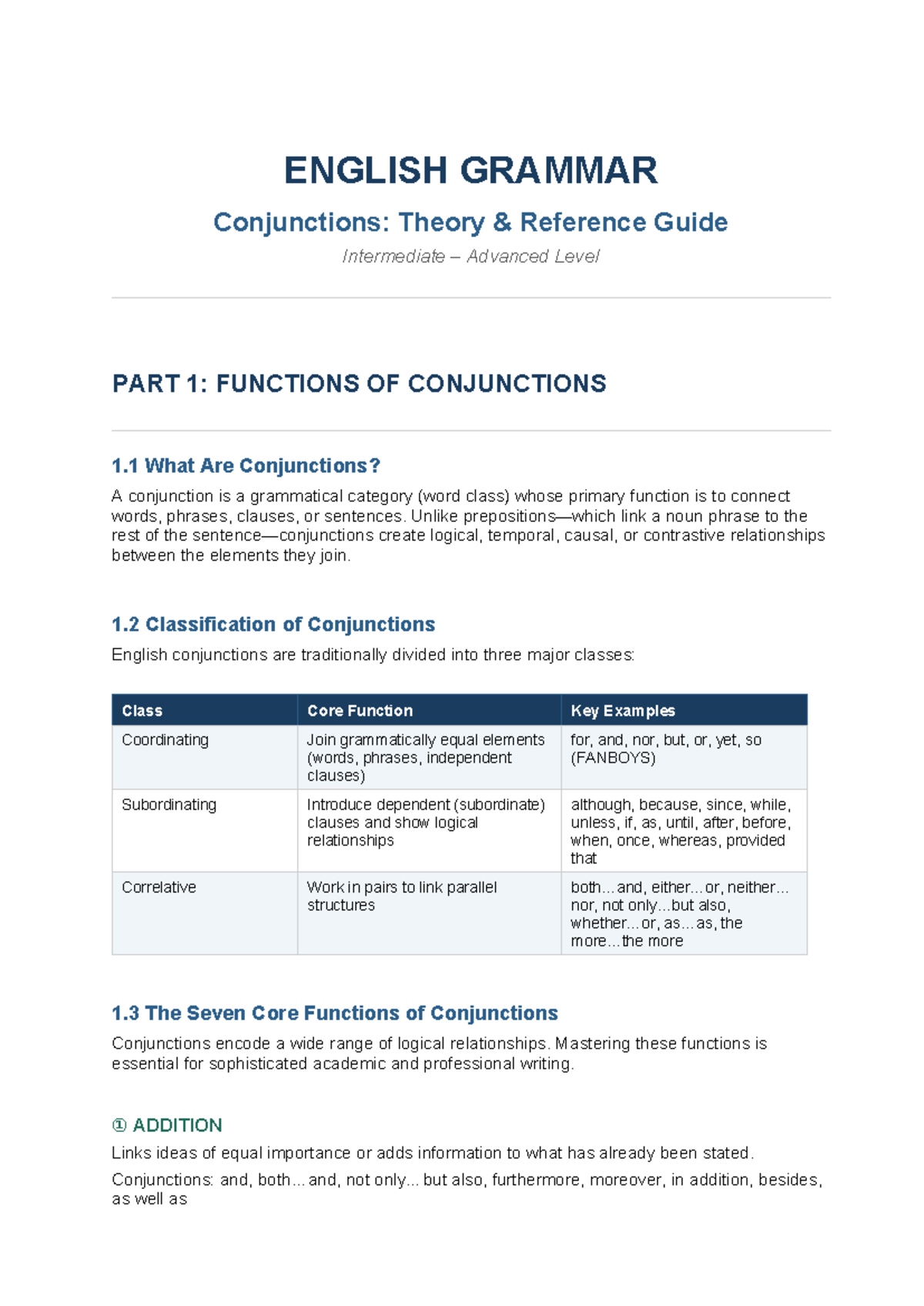 ENGLISH 101: Conjunctions Theory Reference Guide - Intermediate to ...