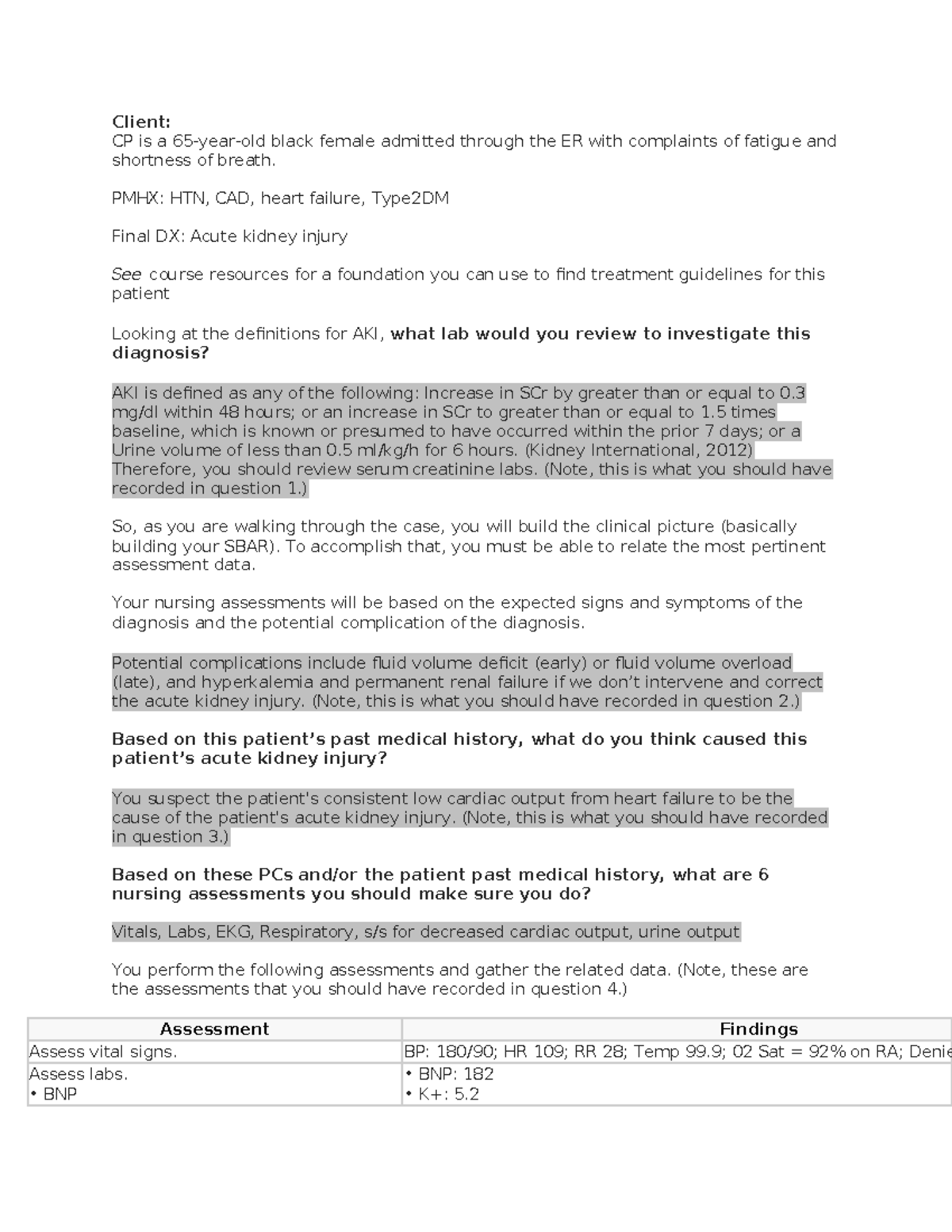 AKI Case Study Self Assessment - Client: CP is a 65-year-old black ...