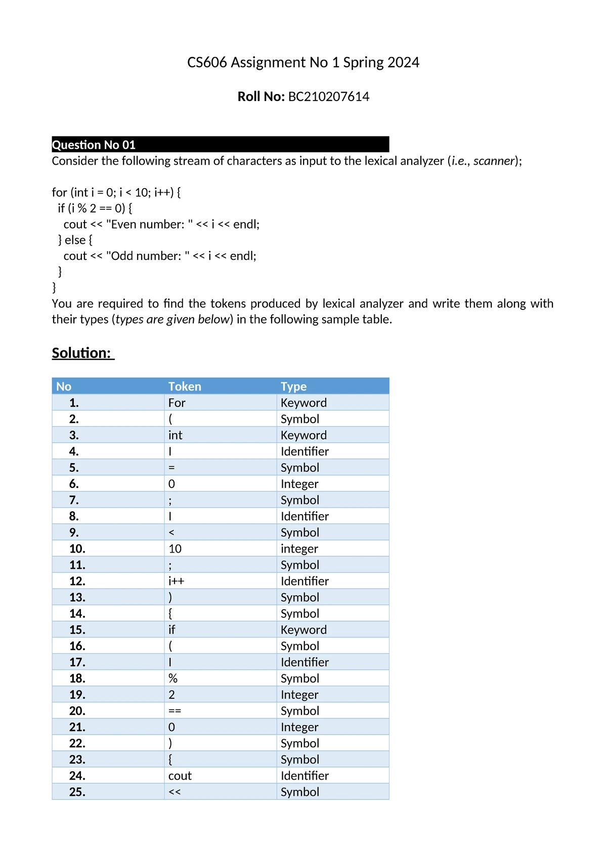 VU Process Model Methodology in Software Development SRS - Studocu