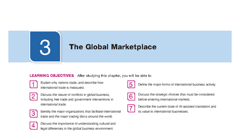 Chapter 3: The Global Marketplace - International Trade Insights (BUS ...
