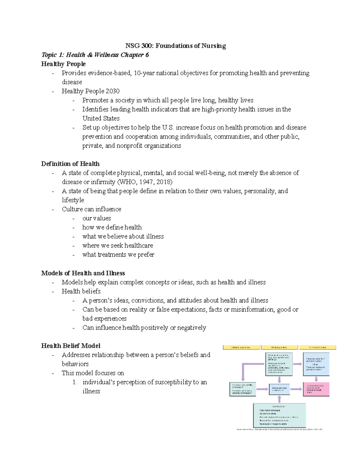 NSG300 Exam 1 Study Notes - Foundations of Nursing (Health & Wellness ...