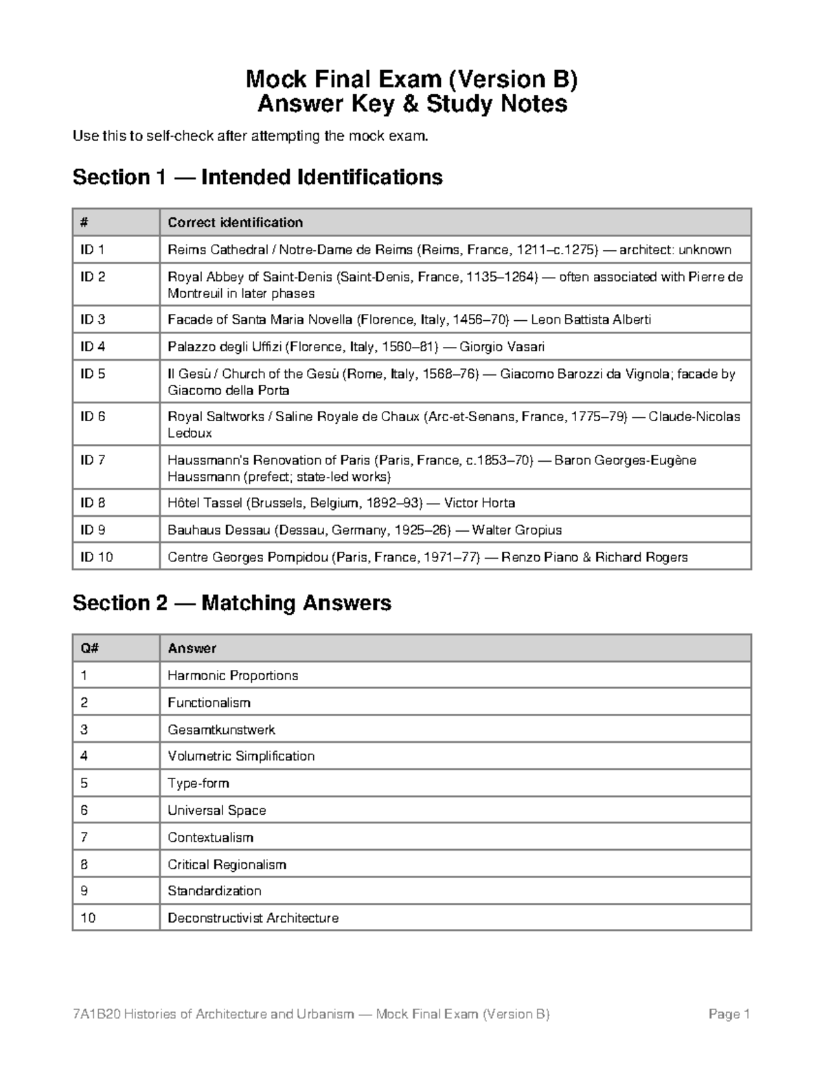 7A1B20 Mock Final Exam (Version B) Answer Key Study Guide - Studeersnel