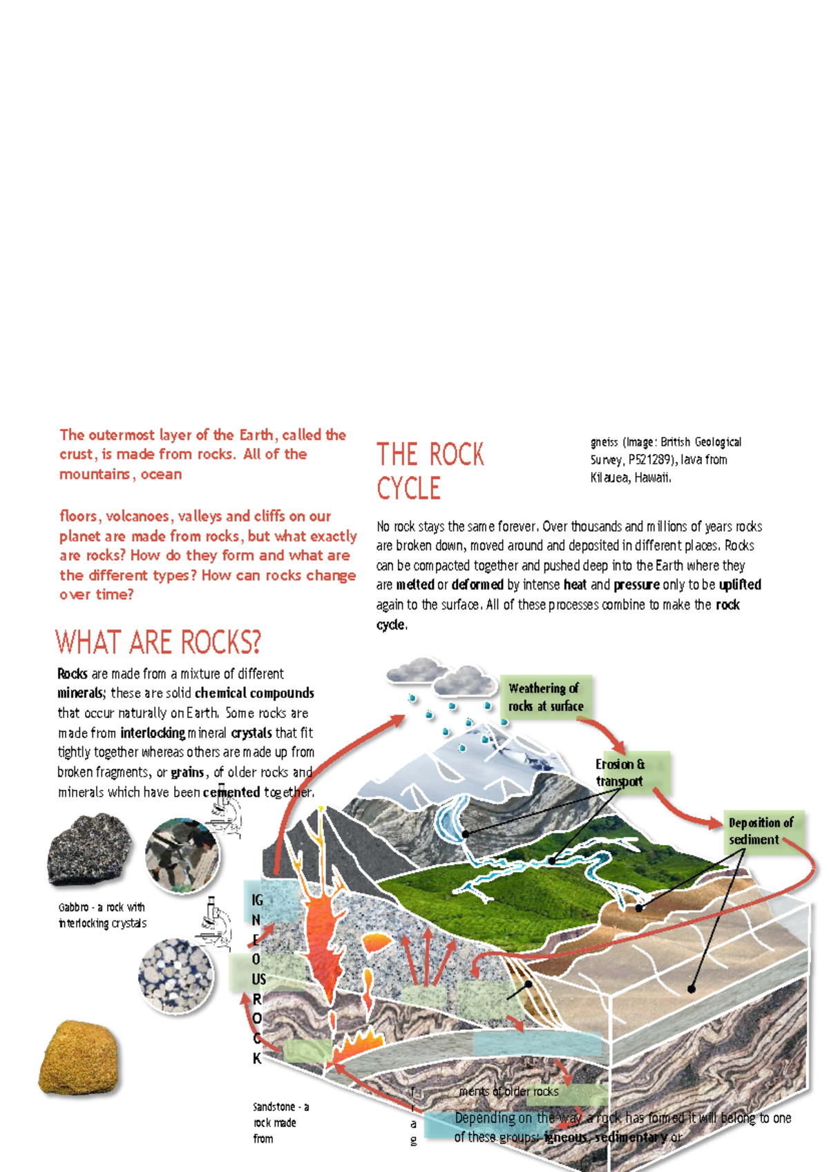 Soil Mechanics: Understanding Rocks and Soil Properties in Engineering ...