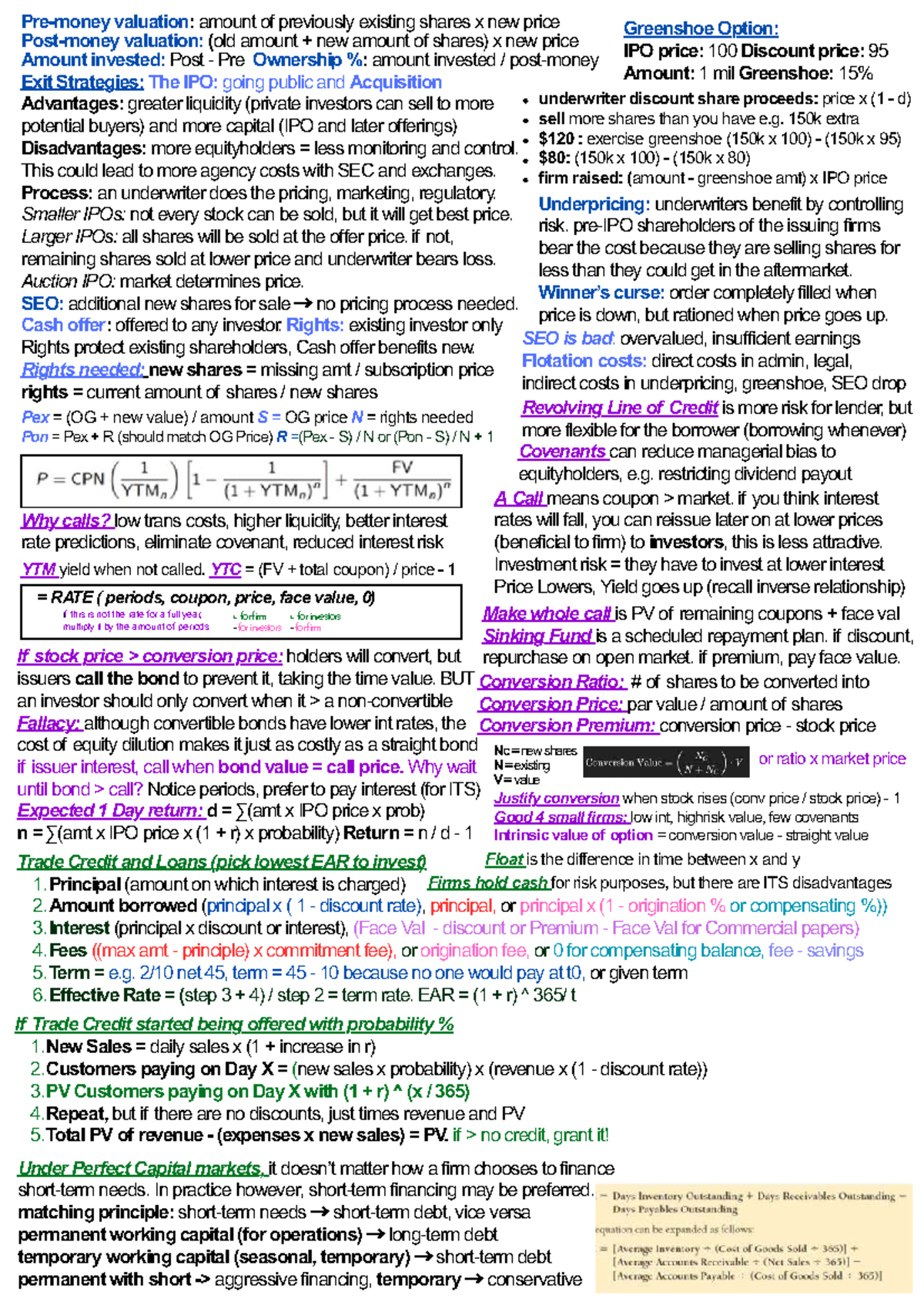 AFM 274 Cheat Sheet: Valuation, IPOs, and Financing Strategies - Studocu
