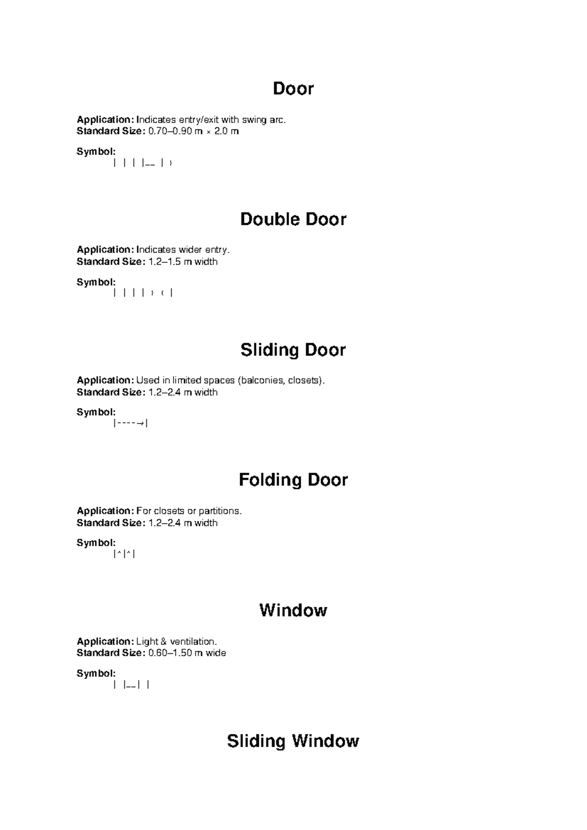 Floor Plan Symbols Legend: Standard Sizes & Applications - Studocu