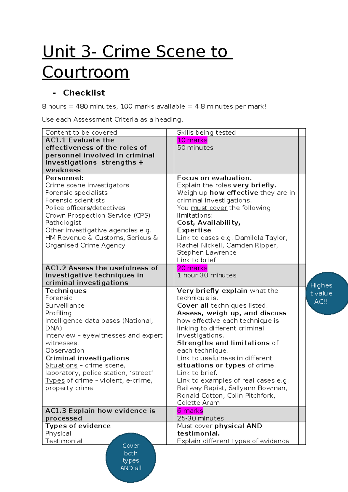 Crime Scene to Courtroom Checklist - Unit 3 Overview and Evaluations ...