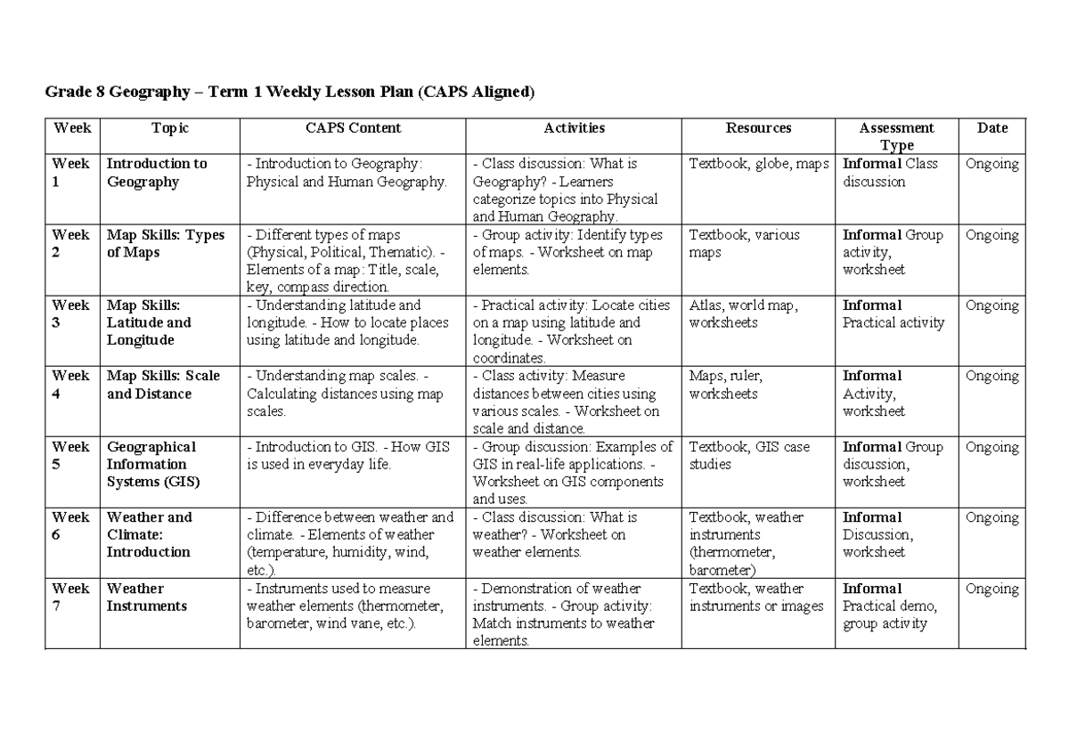 Grade 8 Geography Term 1 Weekly Lesson Plan (CAPS Aligned) - Studocu