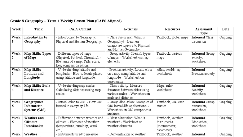Grade 8 Geography Term 1 Weekly Lesson Plan (CAPS Aligned) - Studocu
